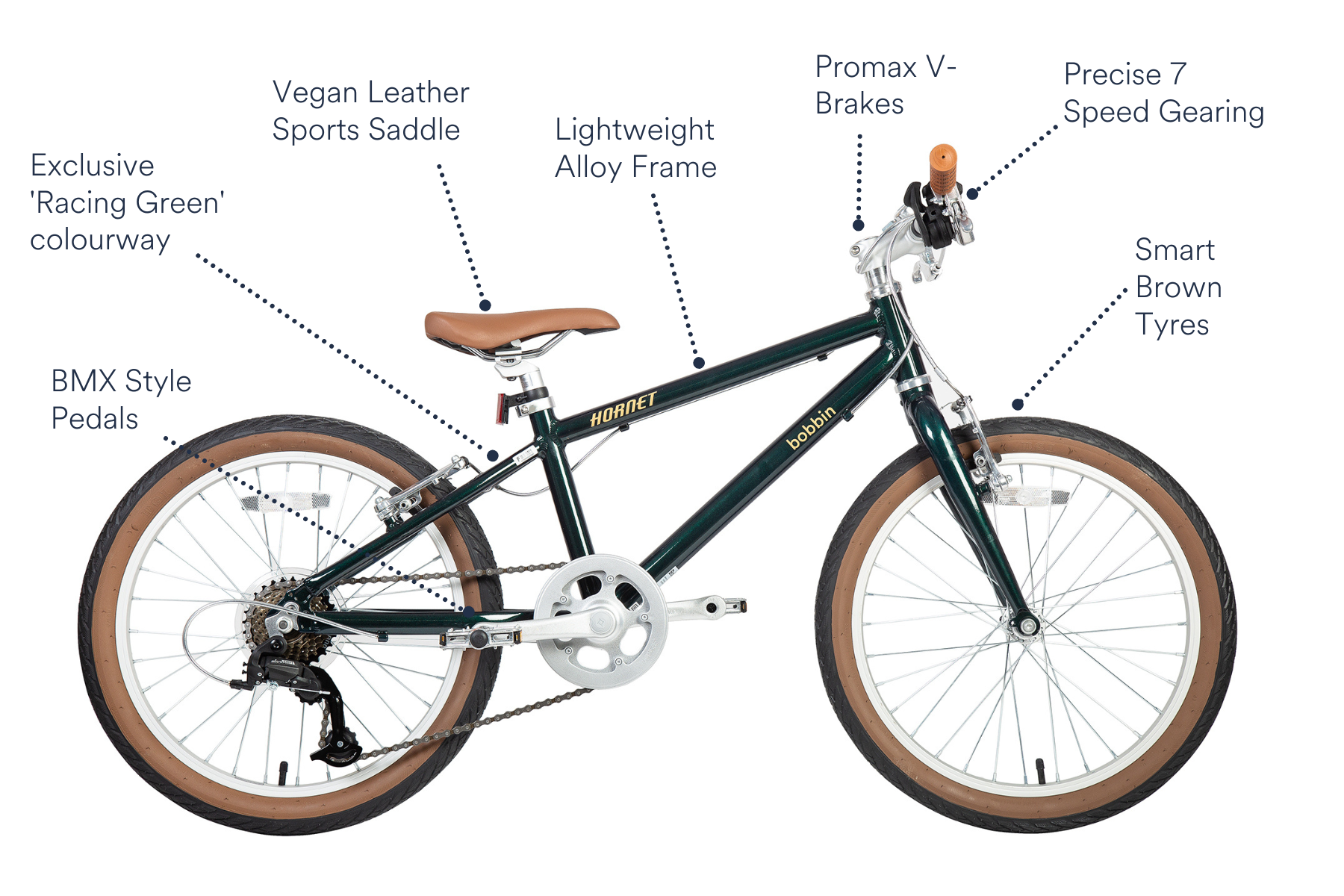 Hornet 24" Wheel | Boy and Girls Hybrid Bike for Ages 7-11 – Bobbin